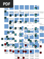 Page 2 - List of ALL Roblox Gear Codes (July 2024 | PDF