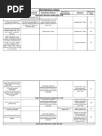 ASIC Company Extract Sample | PDF