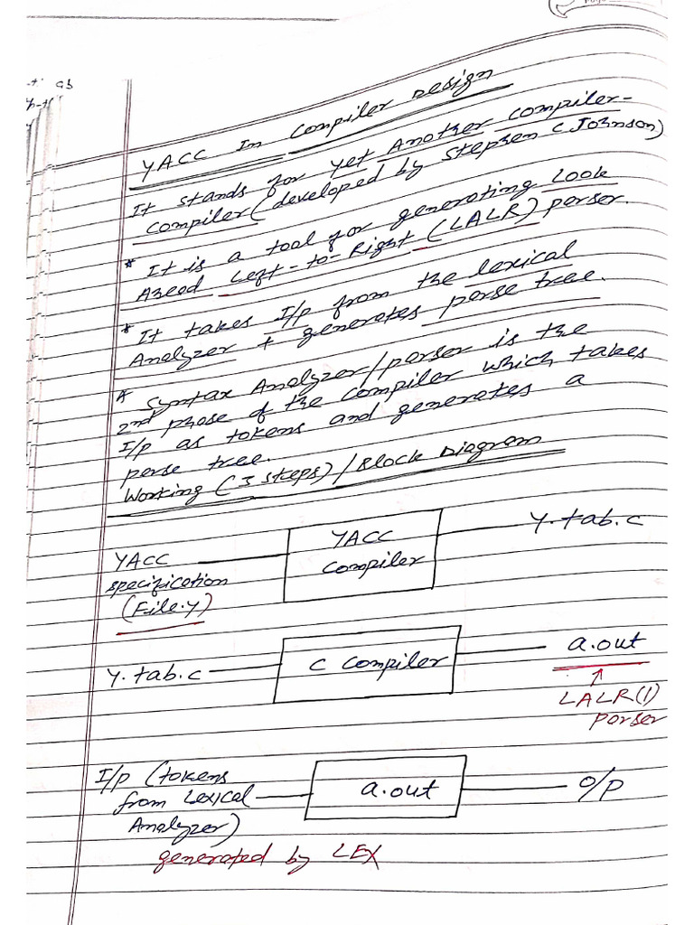 YACC Compiler Notes | PDF