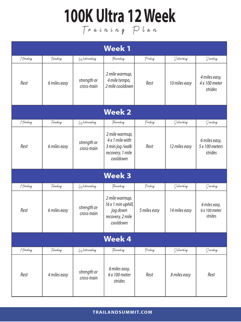100k Ultra Training Plan 12 Weeks PDF | PDF