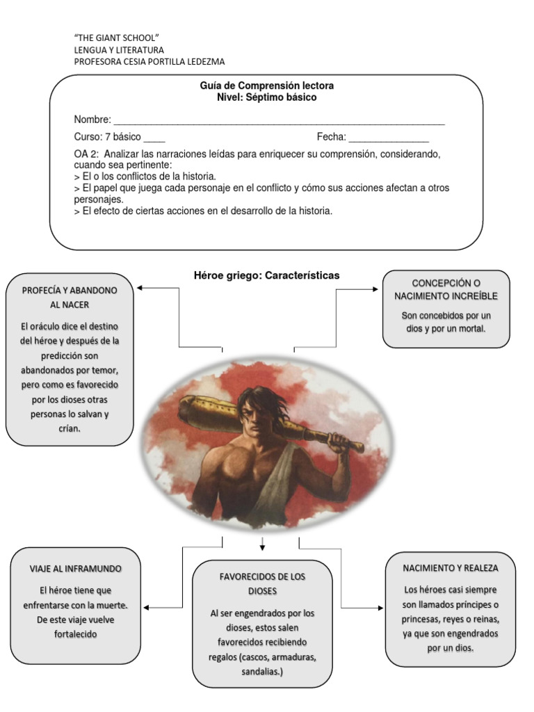 Guía Comprensión Lectora (Con Respuestas) | PDF | Teseo