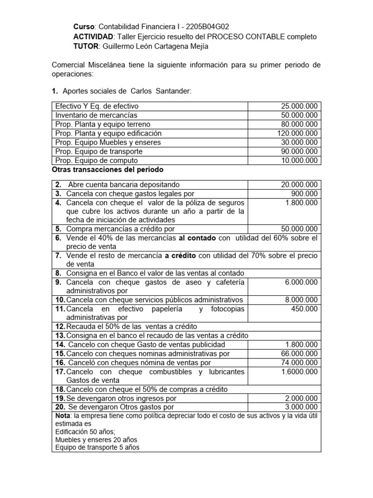 Ejercicio Proceso Contable Completo Resuelto | PDF | Contabilidad | Depreciación