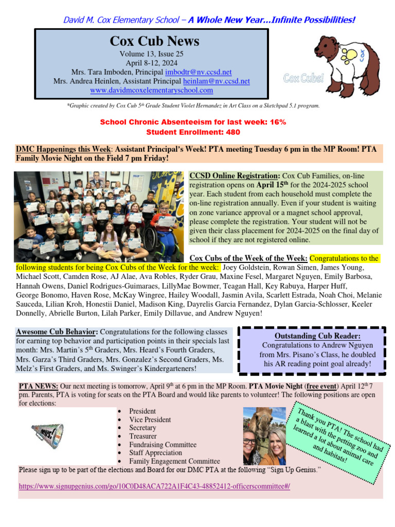 Cox News Volume 13 Issue 25 | PDF | Behavior Modification | Learning