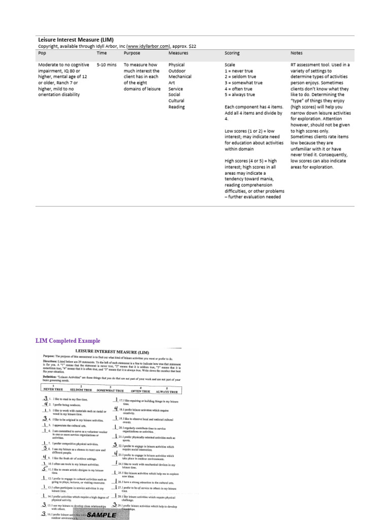 Table LIM A | PDF | Disability | Intelligence Quotient
