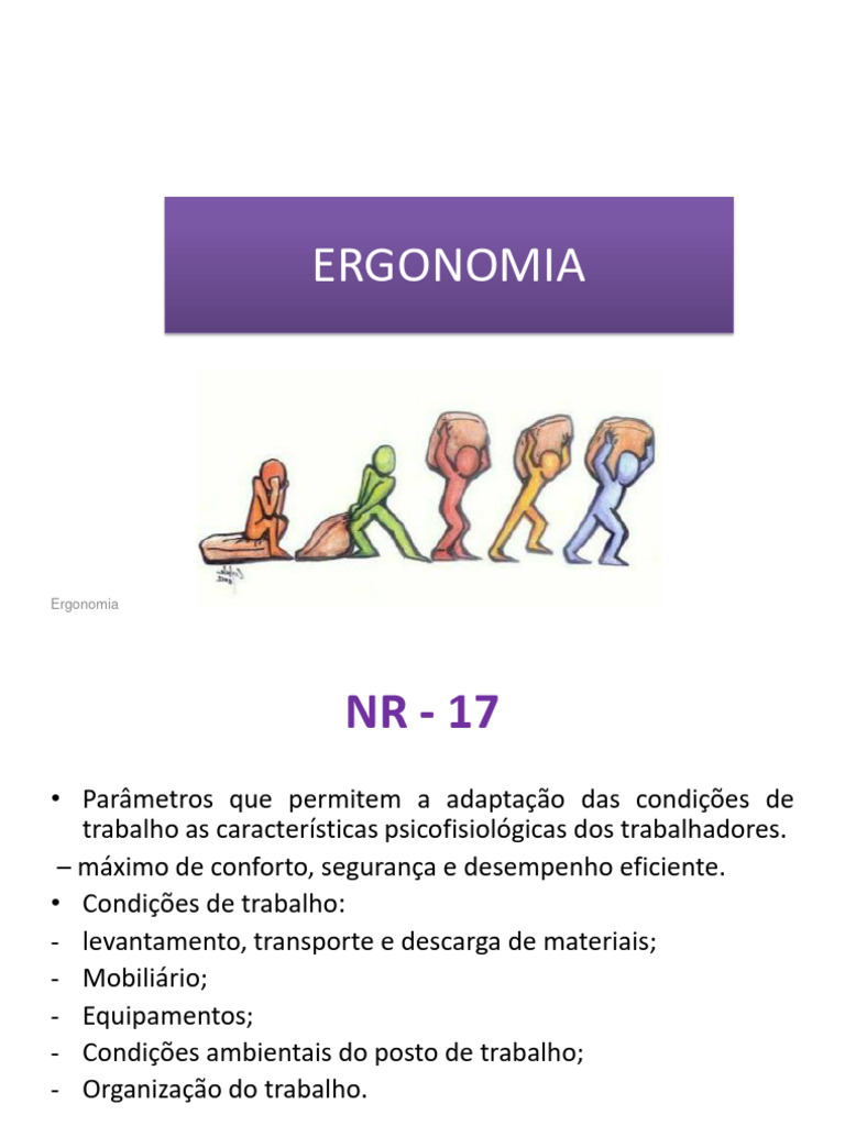 Ergonomia | PDF | Fatores humanos e Ergonomia | Inovação