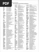 Navy Writing Style Guide | PDF | United States Navy | Seaman