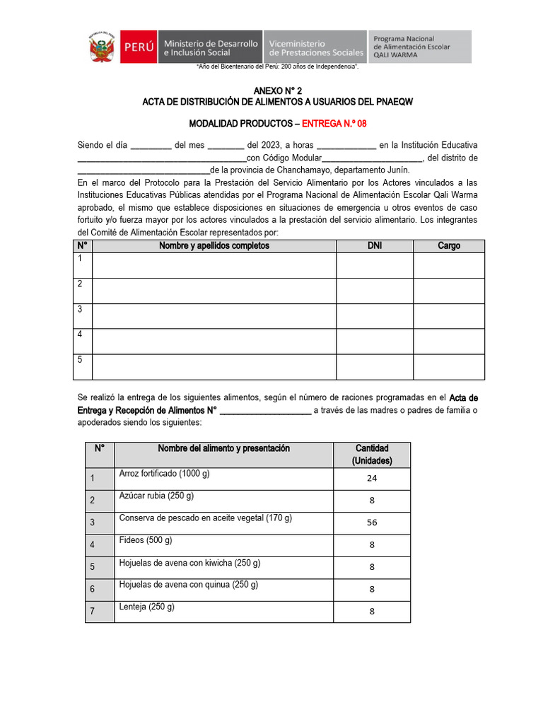 8º Acta de Distribucion de Alimentos CCNN | PDF