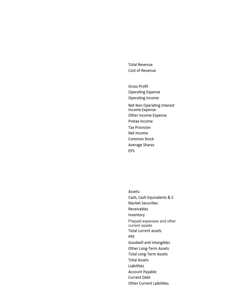 Financial Ratio Analysis | PDF