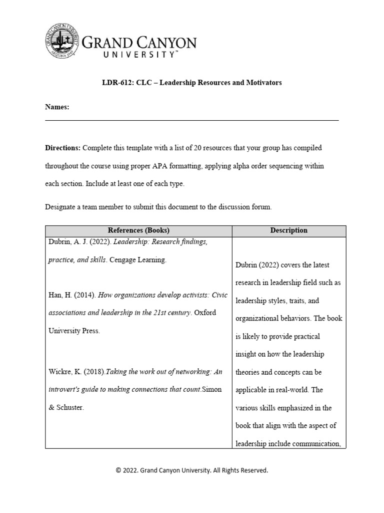 Leadership Resources and Motivators Guide | PDF | Leadership | Mentorship