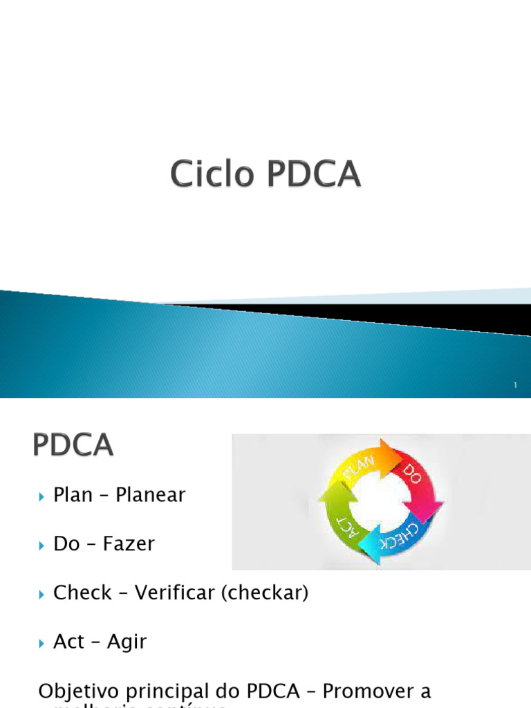 Ciclo PDCA | PDF | Business