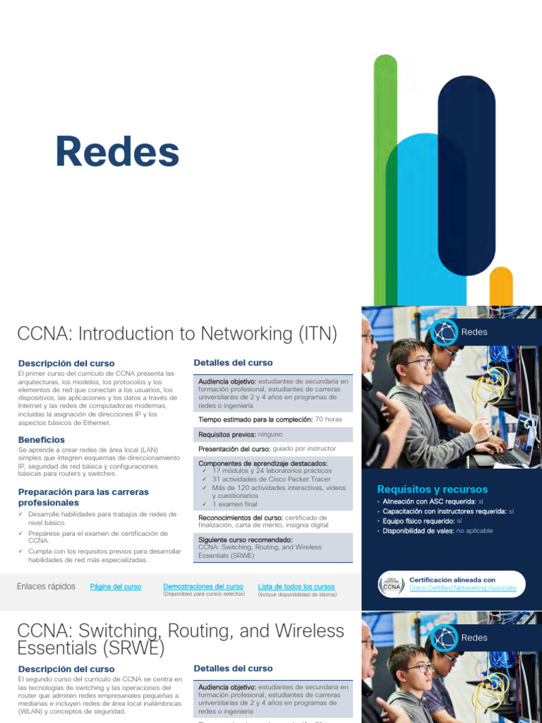 Redes Cisco Ccna - Catalogo | PDF | Red de computadoras | Protocolos de ... Redes Cisco Ccna - Catalogo | PDF | Red de computadoras | Protocolos de ...