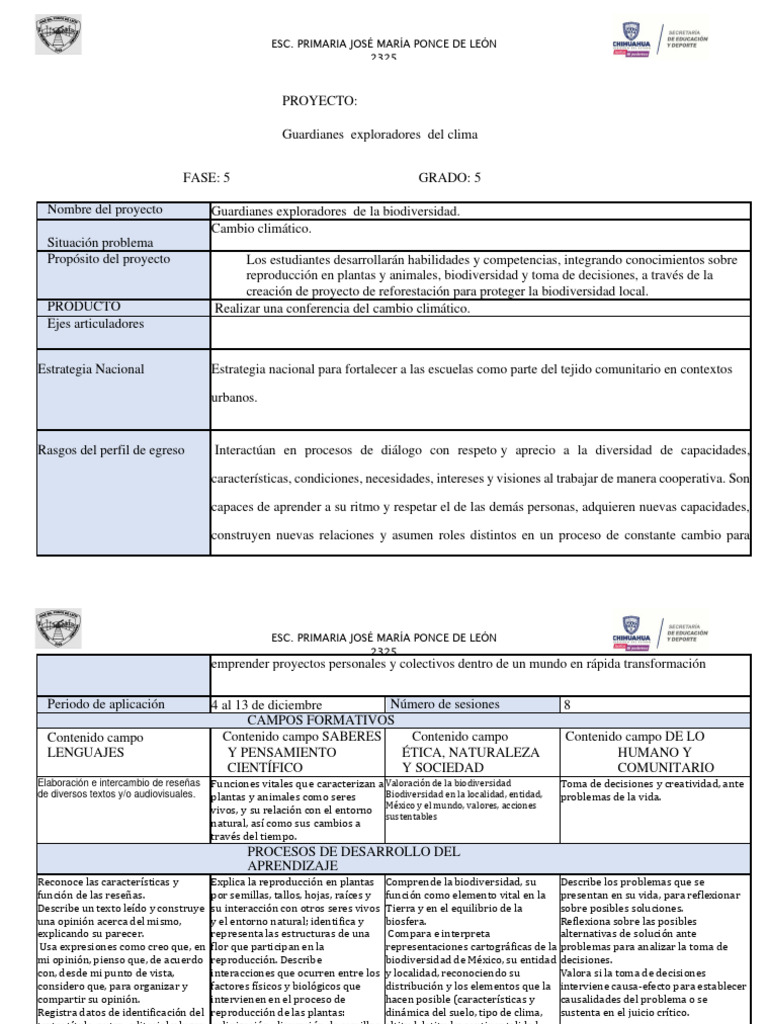 Planeacion Del 22 Al 2 de Febrero Proyecto Guardianes de La ... Planeacion Del 22 Al 2 de Febrero Proyecto Guardianes de La ...