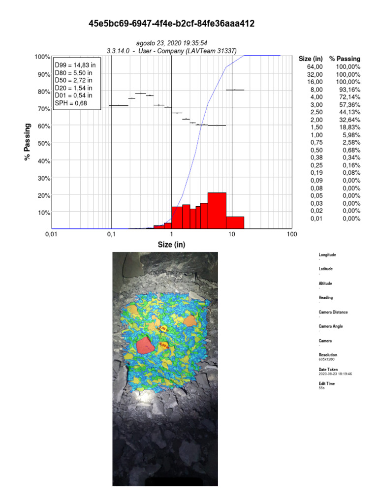 Agosto 23, 2020 19:35:54 3.3.14.0 - User - Company (Lavteam 31337) | PDF | Navigation | Cartography