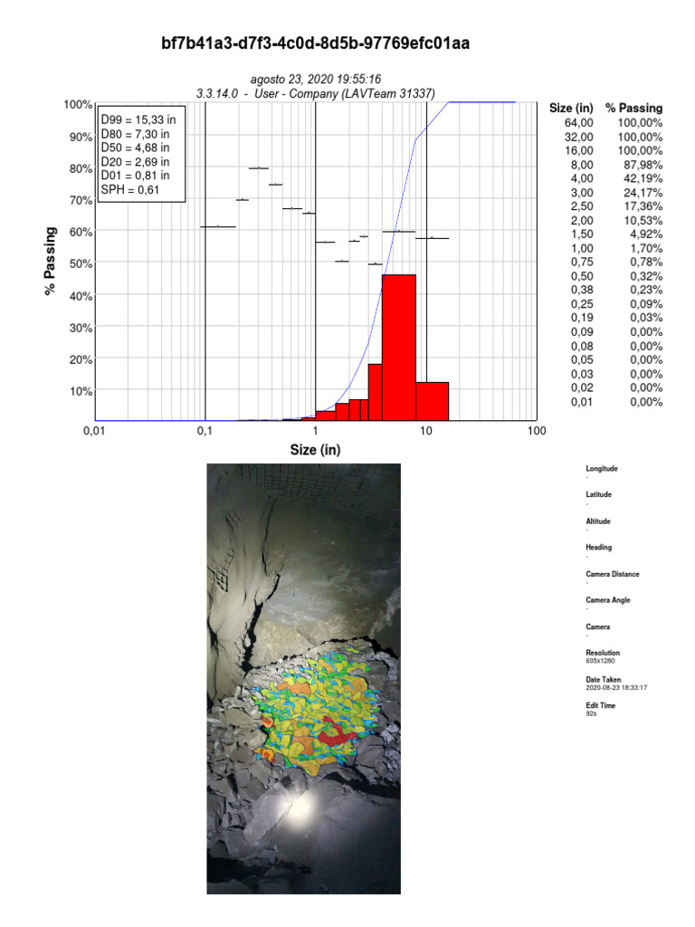 Agosto 23, 2020 19:55:16 3.3.14.0 - User - Company (Lavteam 31337 ...