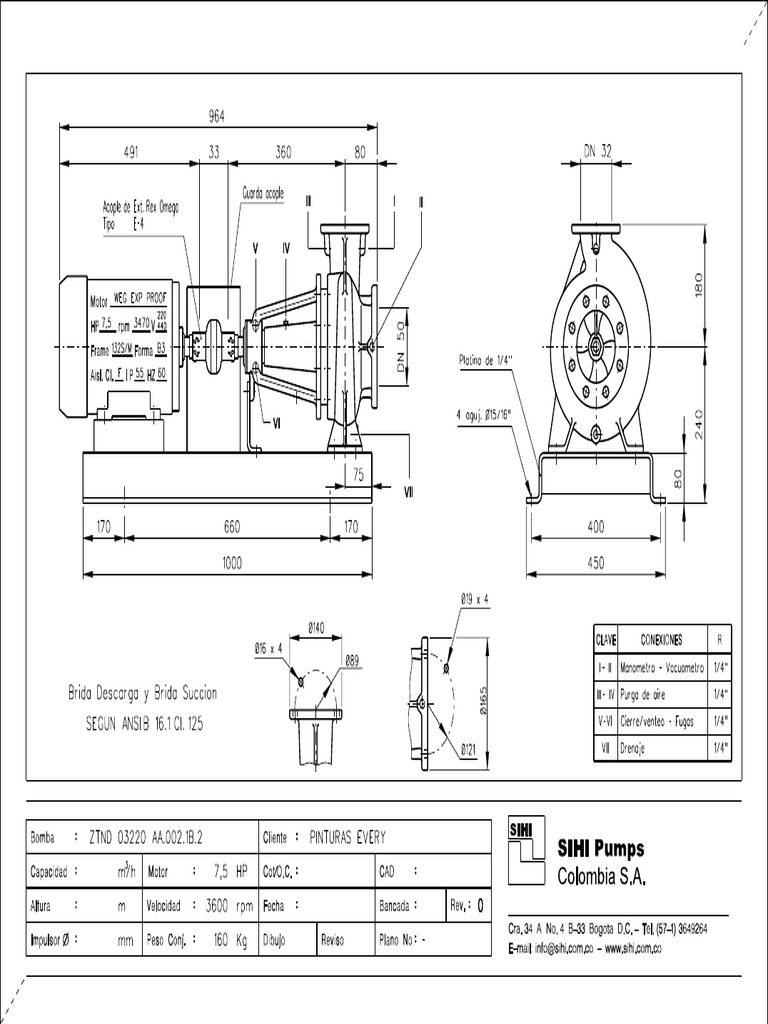 ZTND 032200 - Bridas Ansi | PDF