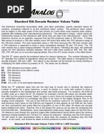 Resistor E Series - E3, E6, E12, E24, E48, E96 Tables | PDF ...