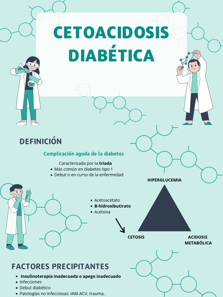 Cad Ehh | PDF | Medicina CLINICA | Metabolismo