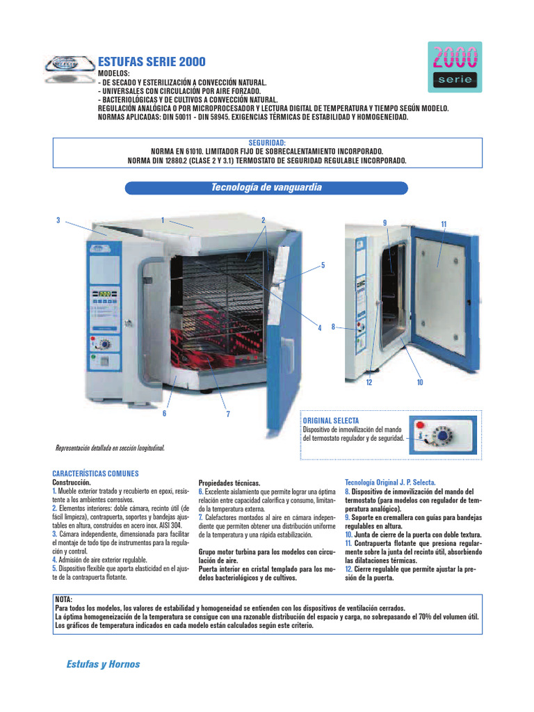 5.estufa de Esterilización 150 Lts-Marca. JP Selecta - España. Modelo ...