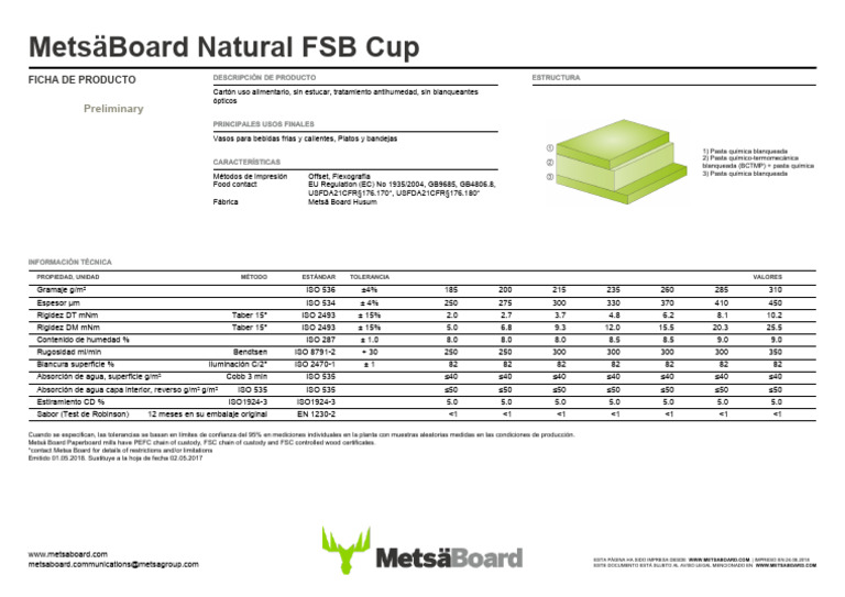 MetsBoard Natural FSB Cup - ISO - es-ES CARTA DEDICA FRESH | PDF ...
