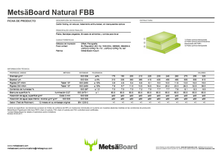 Cartón Natural FBB para Envases | PDF | Procesos industriales