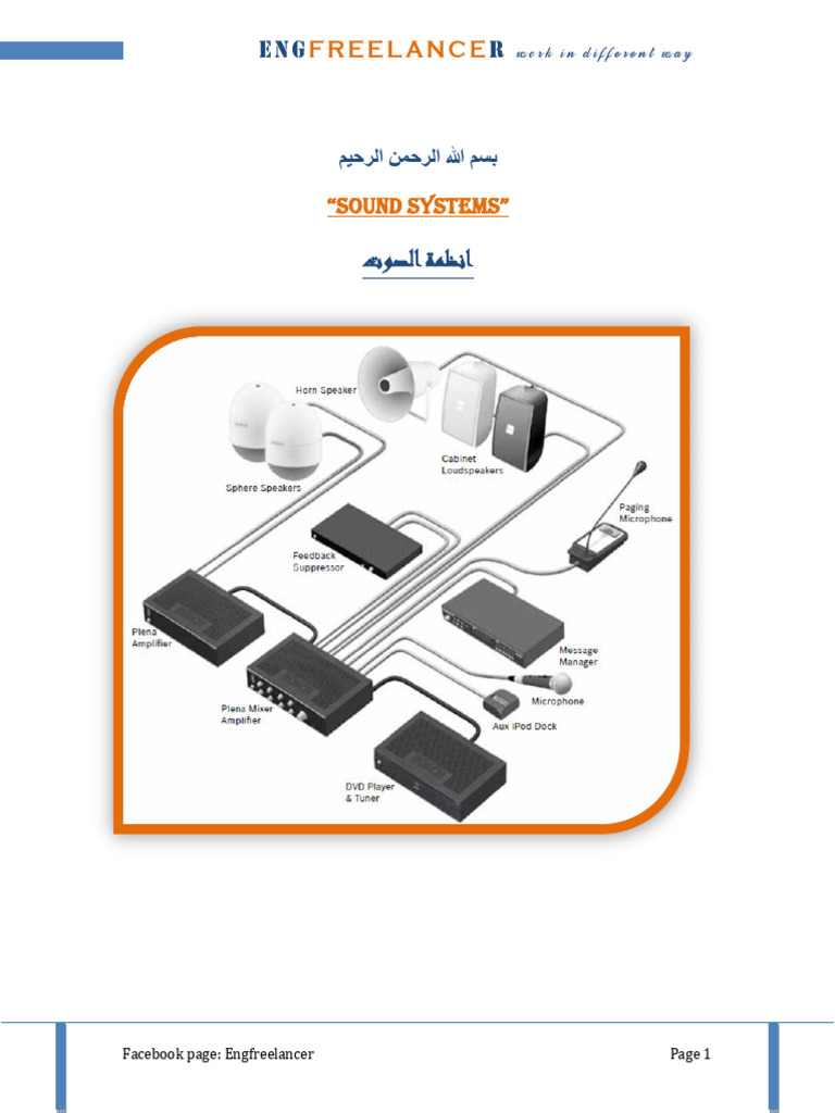 Sound System | PDF