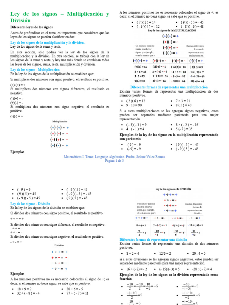 Ley de Signos: Multiplicación y División | PDF | Multiplicación ...