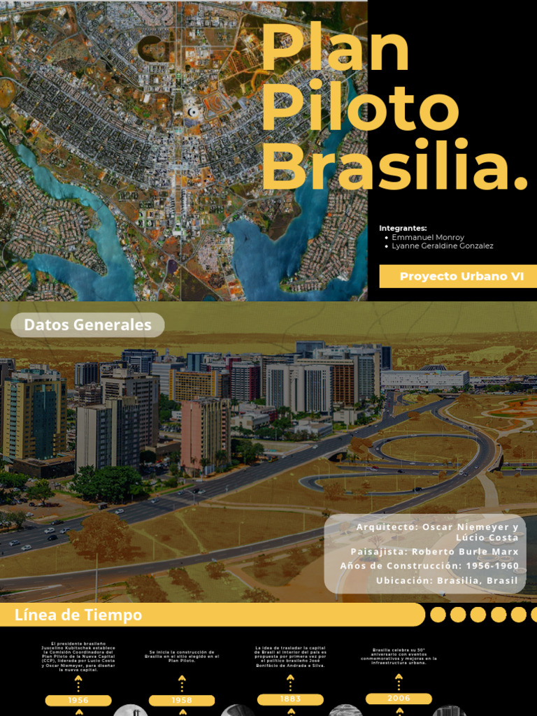 Plan Piloto de Brasilia: Diseño Urbano | PDF | Transporte | La ...