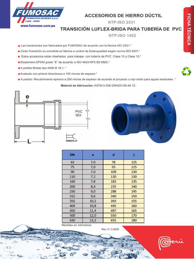 Transicion-Luflex-Brida | PDF | Plomería
