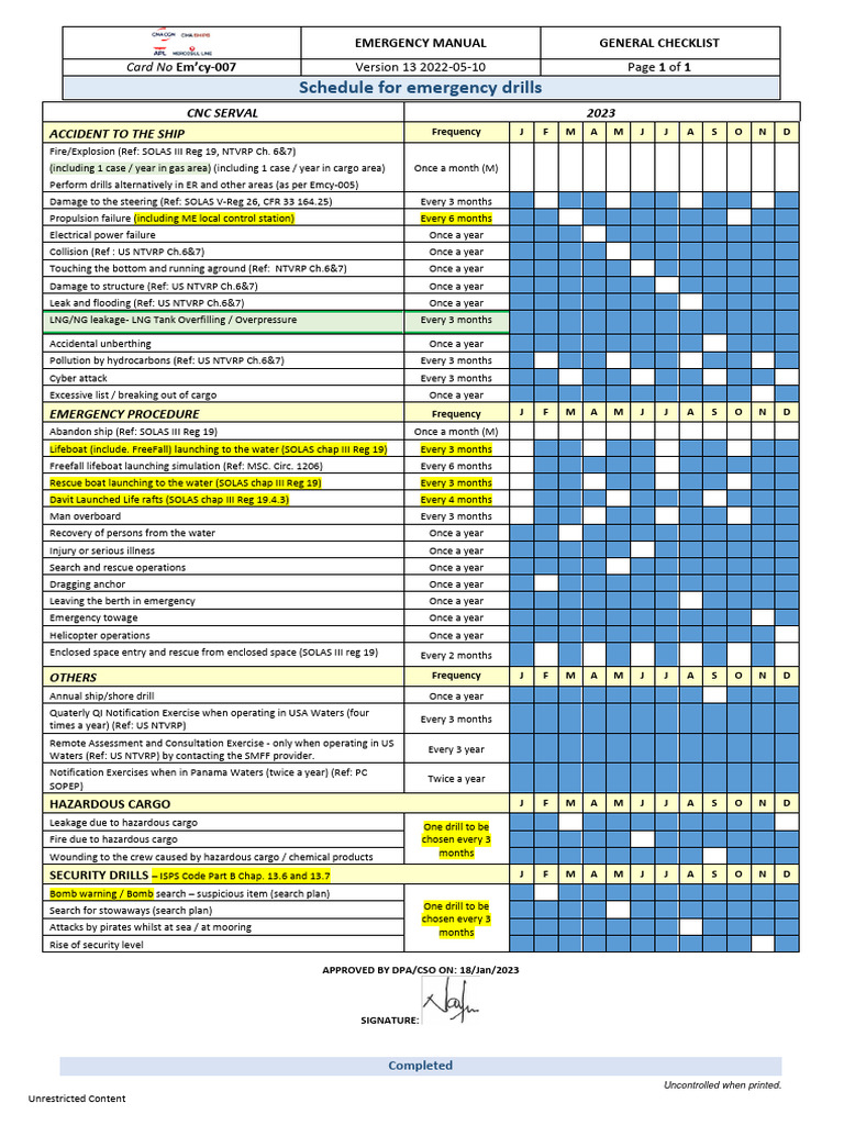 CNC SERVAL - Emcy-007 Schedule For Emergency Drills - 2023 | PDF ...