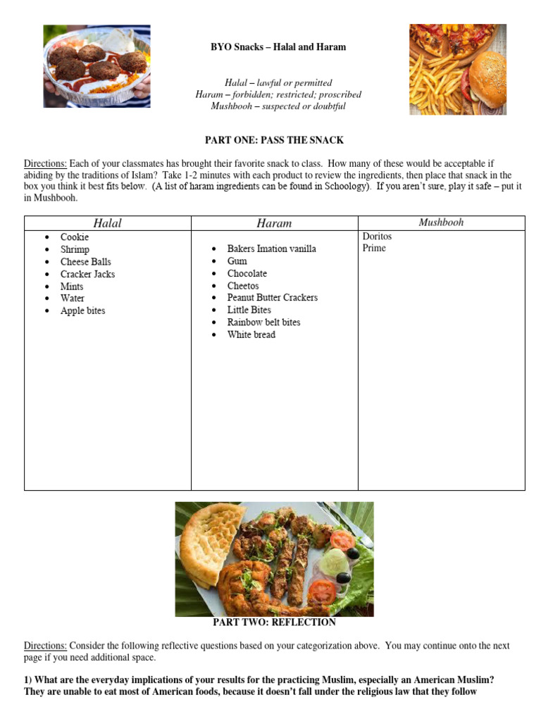 BYO Snacks - Halal and Haram | PDF | Food Industry | Foods