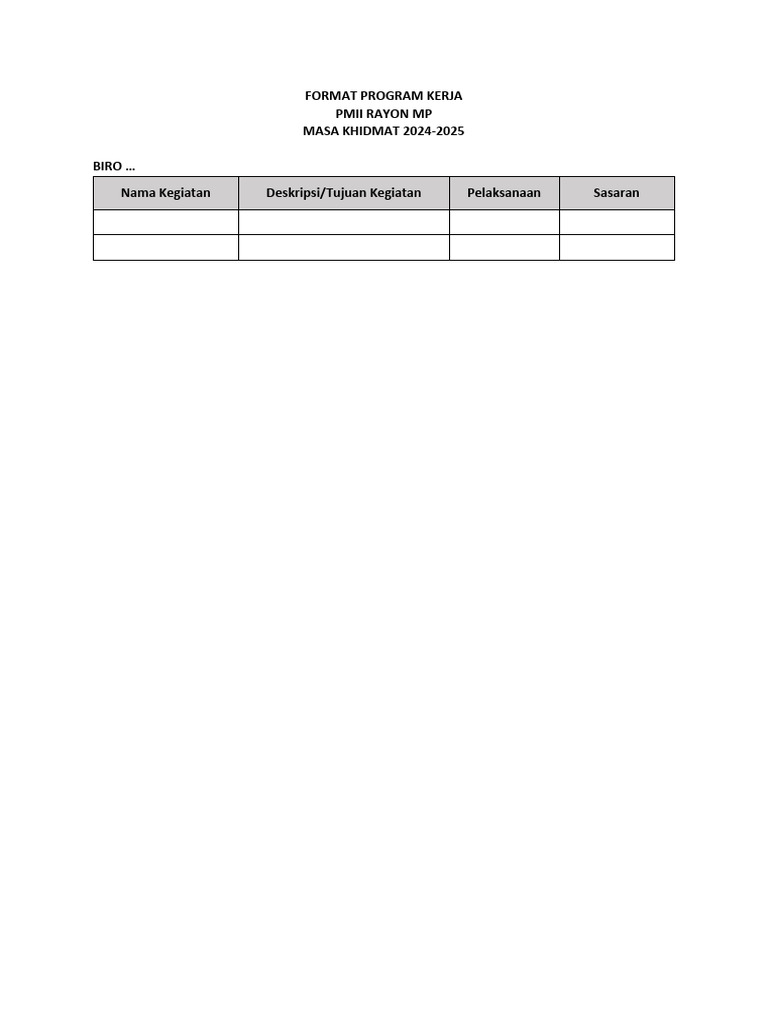 Format Proker Pmii Rayon Mp 2024-2025 | PDF