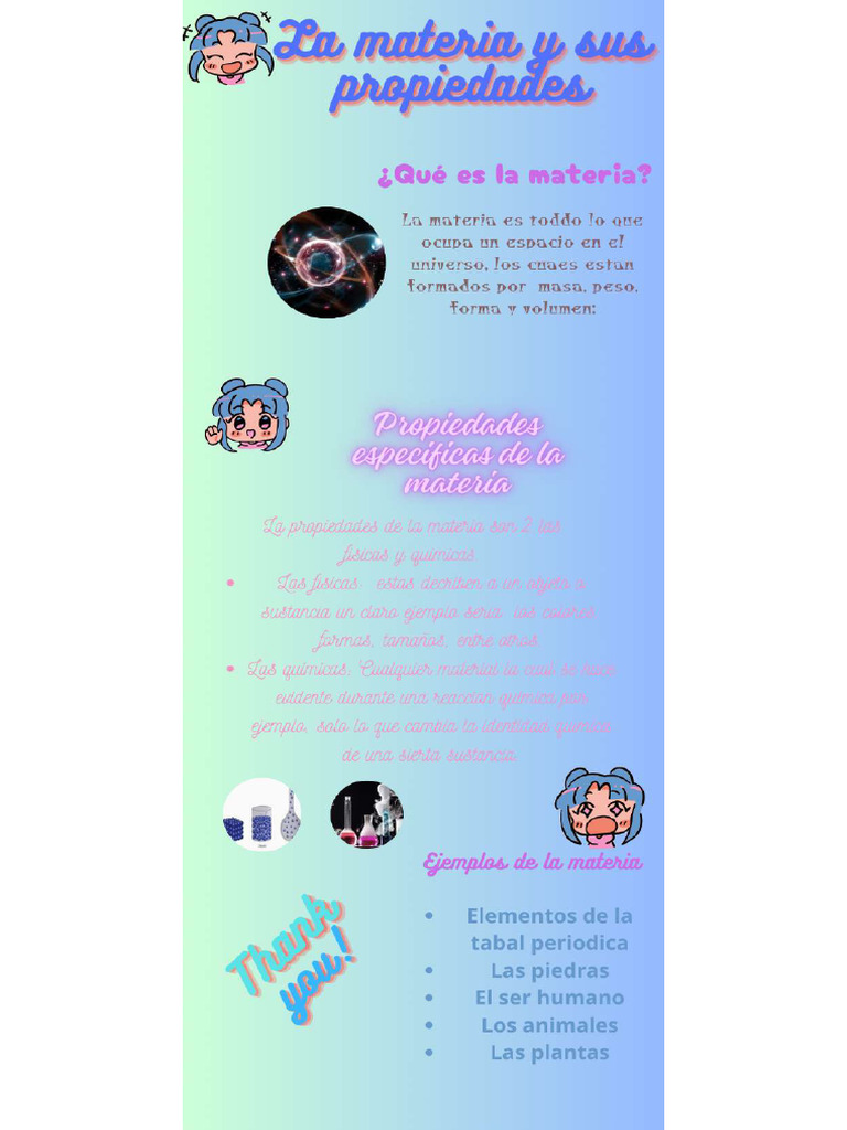Infografía de La Materia | PDF