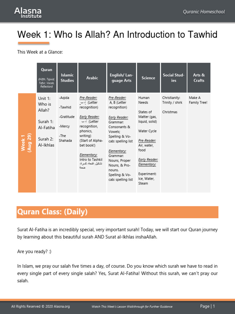 Level 1 Unit 1 Alasna Quranic Homeschool | PDF | Surah | God In Islam