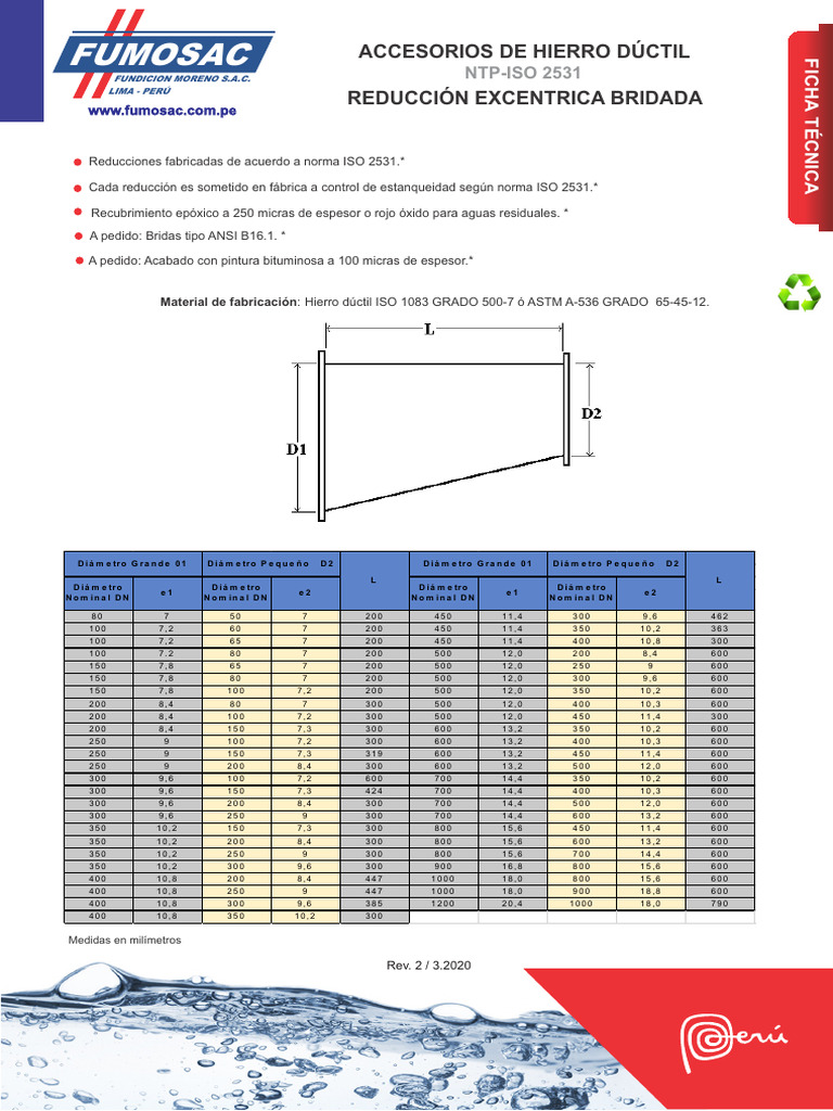 Reduccion Excentrica Brida | PDF