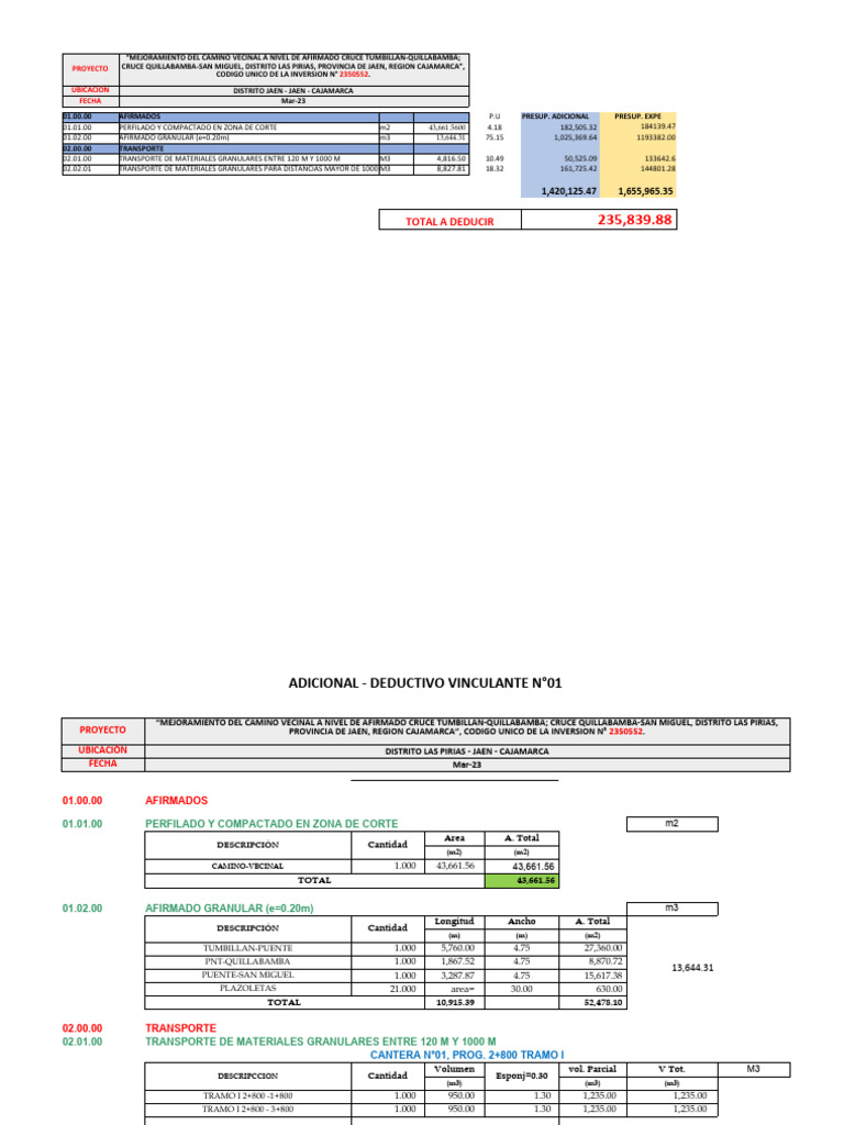 Adicional de Obra N°01 de Obra Afirmado | PDF | Mecánica estadística | Ciencias fisicas