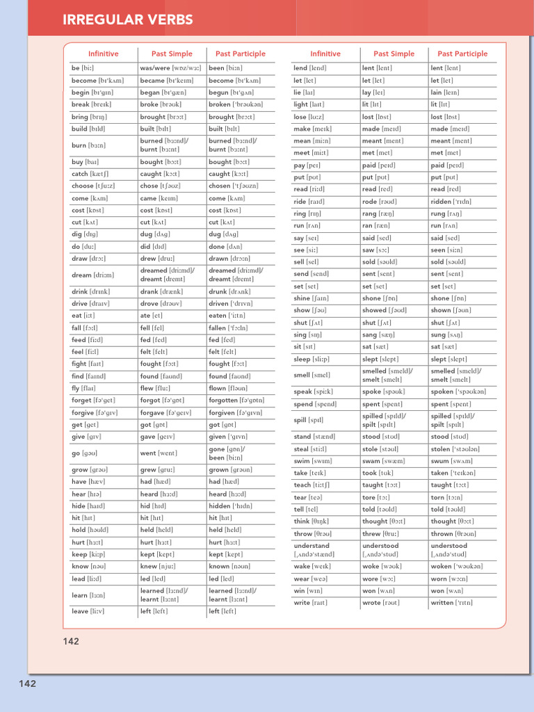 Verbs | PDF | Linguistic Morphology | Semantic Units