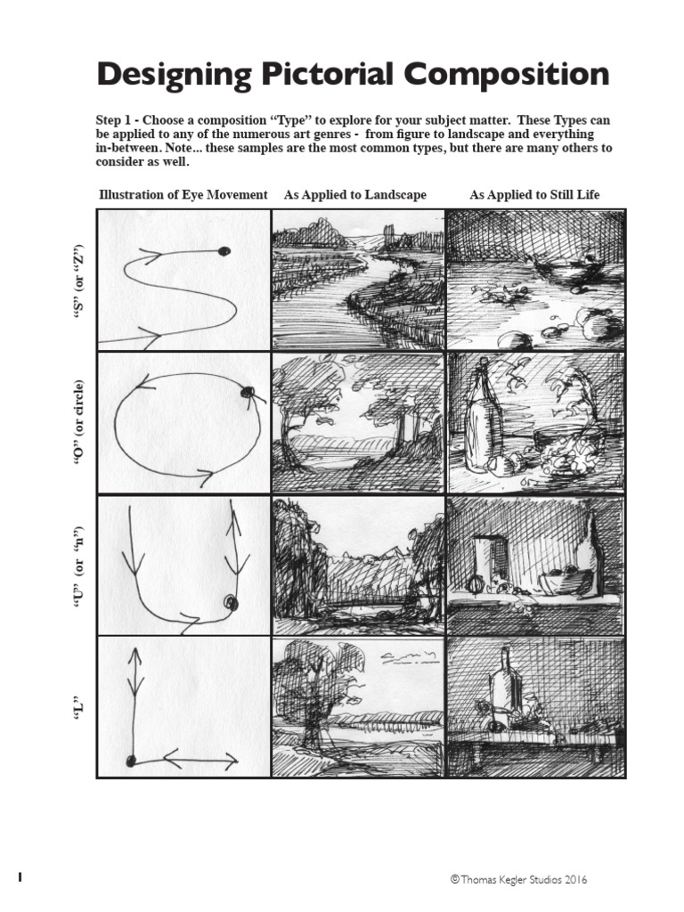 Thomas Kegler Harmonic Armature PDF | PDF | Composition (Visual Arts) | Harmony