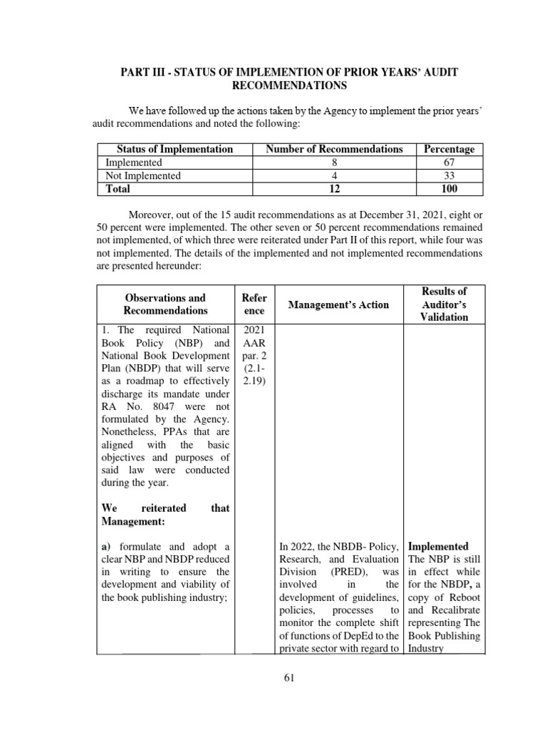 10-NBDB2022 Part3-Status of PYs Recomm | PDF | Audit