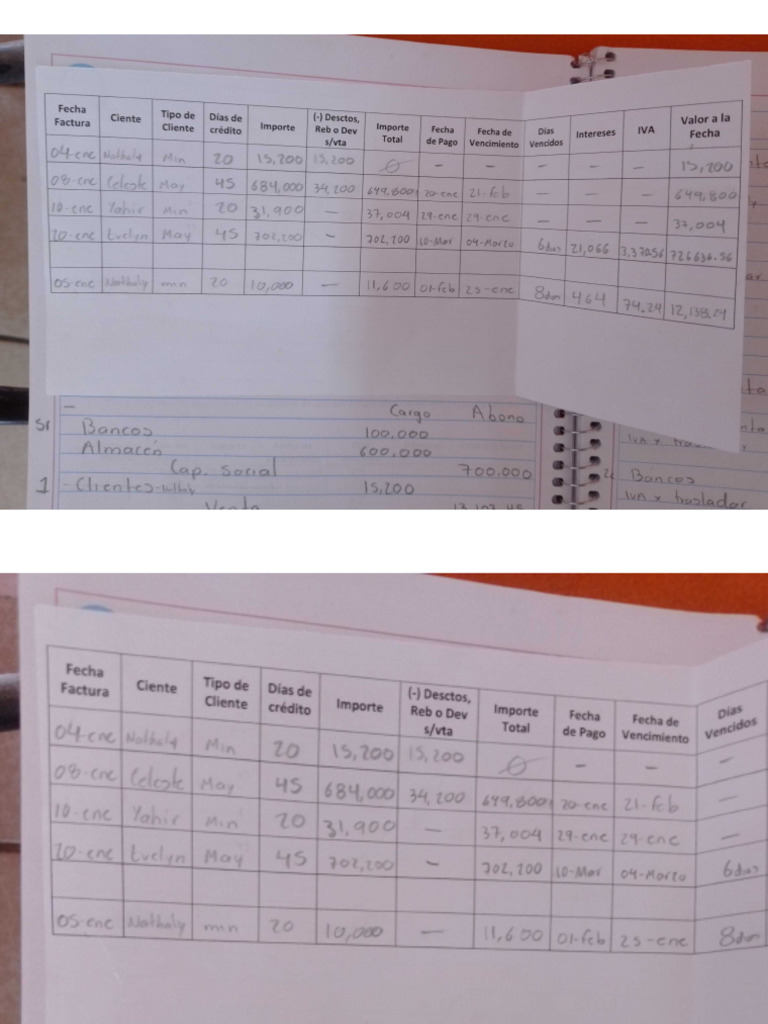 Ejercicio Conta. | PDF