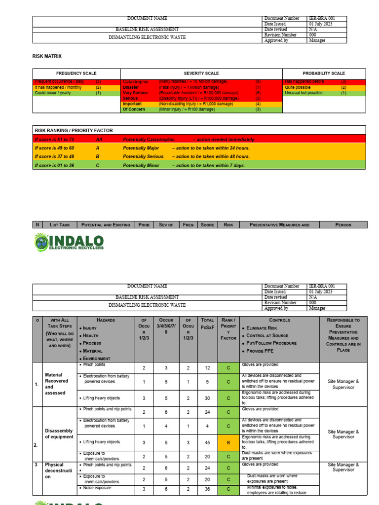 4 Baseline Risk Assessment - e Waste Processing | PDF | Occupational ...