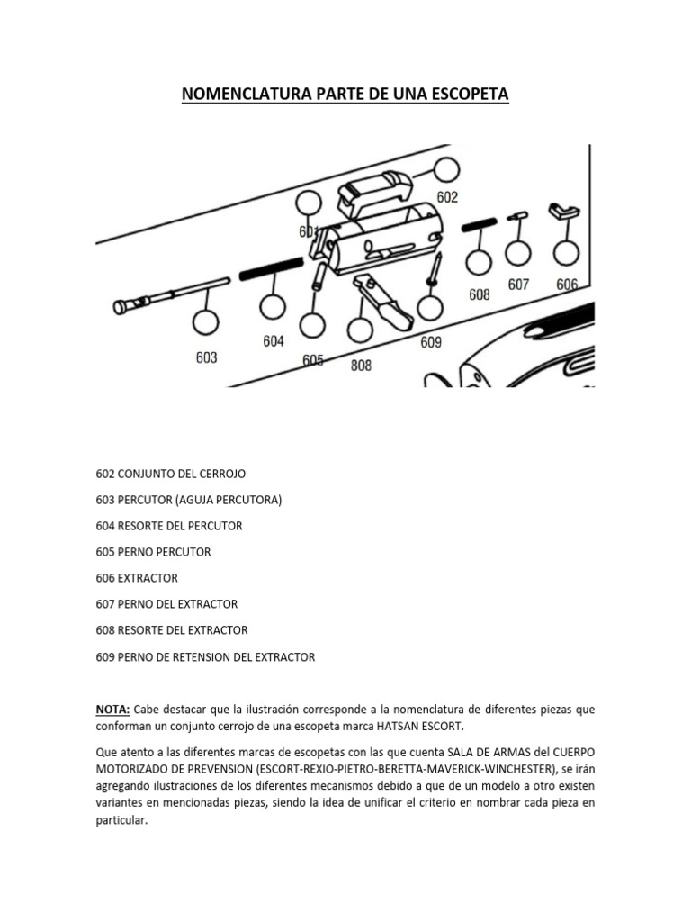 Nomenclatura Conjunto Cerrojo | PDF