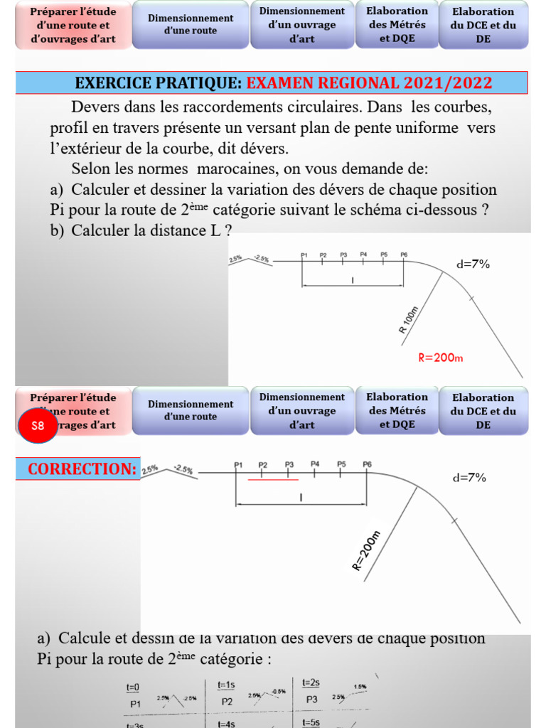 Dévers et dimensionnement de routes | PDF