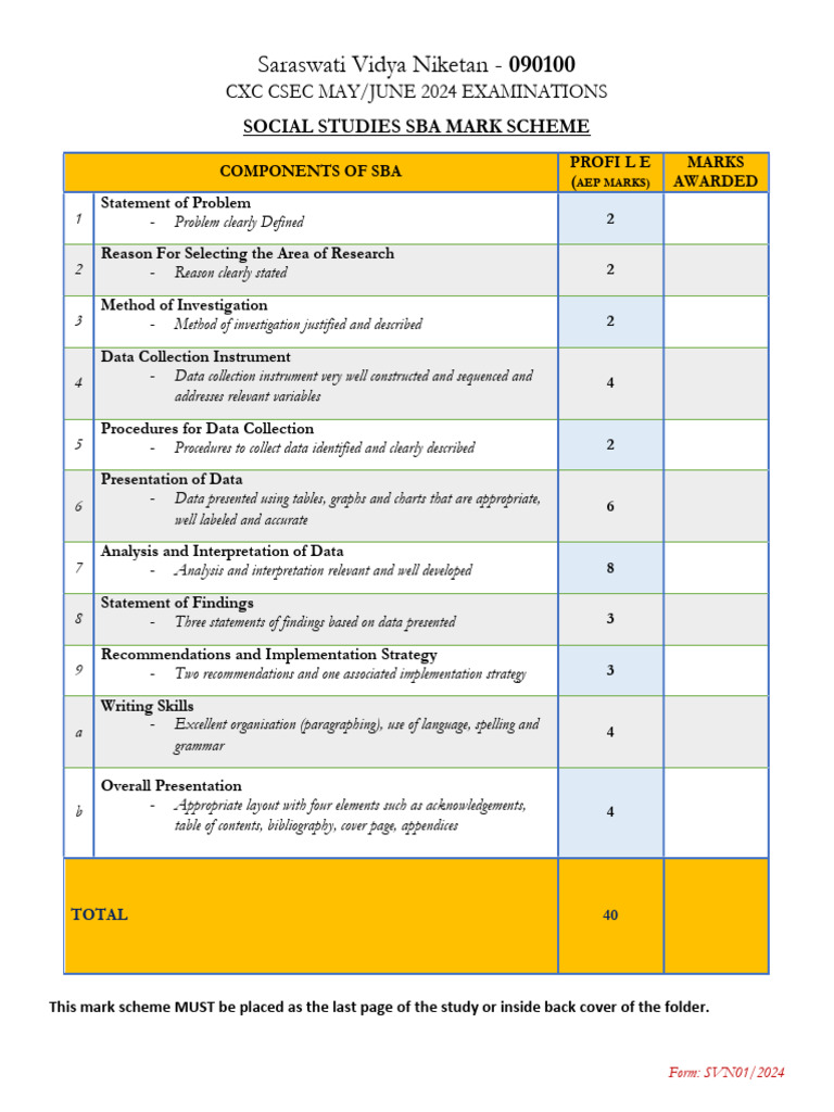 CXC Social Studies SBA Mark Scheme 2024 | PDF