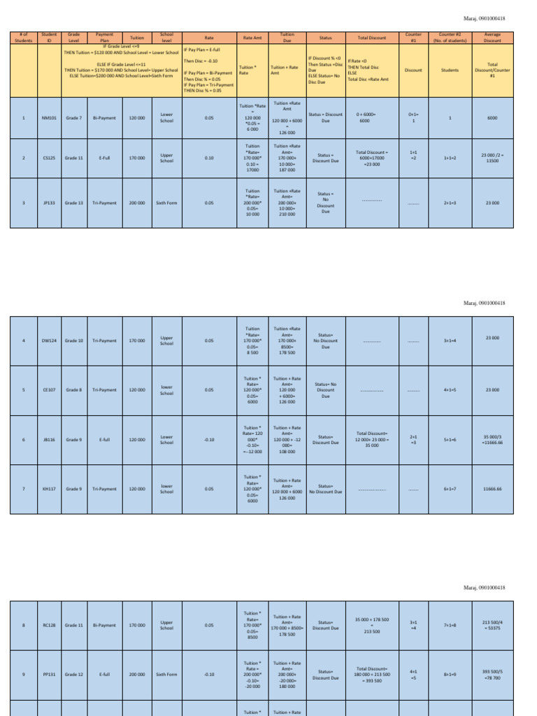 Task B- Trace Table- | PDF | Payments | Services (Economics)
