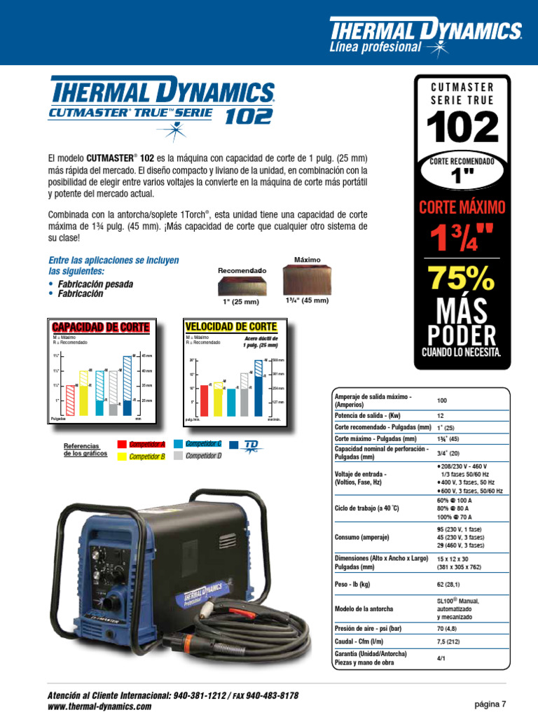 Cutmaster-102 Espanol-Catalogo | PDF