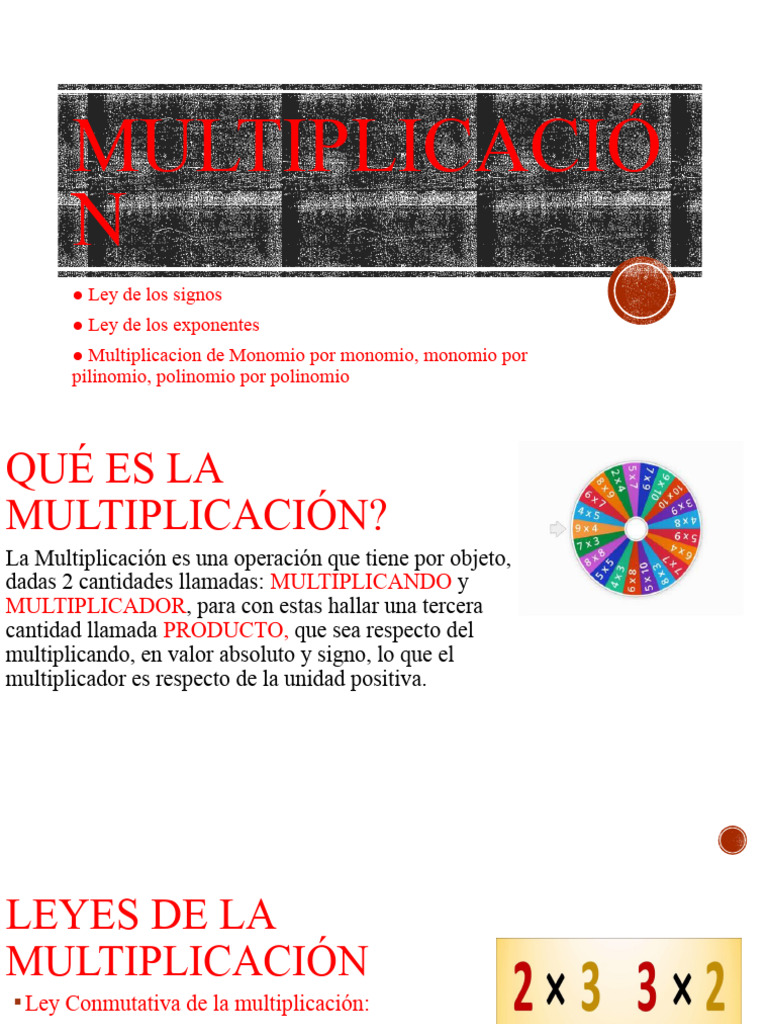 Exposicion de Algebra | PDF | Multiplicación | Lógica matemática