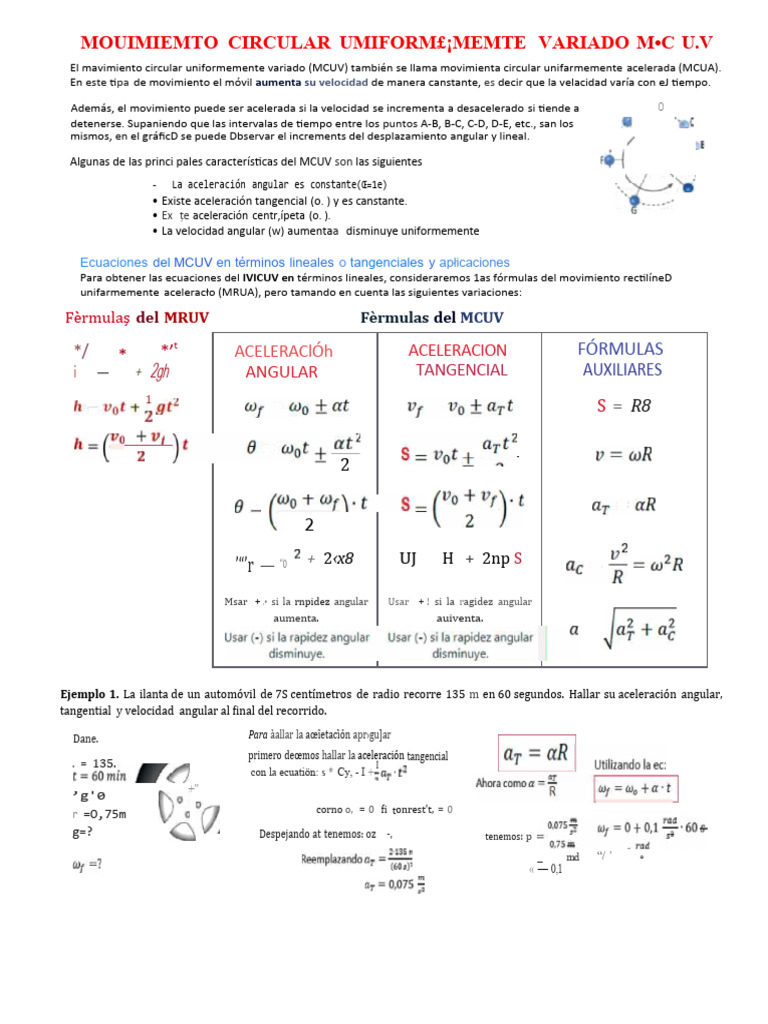 Fórmulas del Movimiento Circular Uniforme | PDF | Aceleración | Velocidad