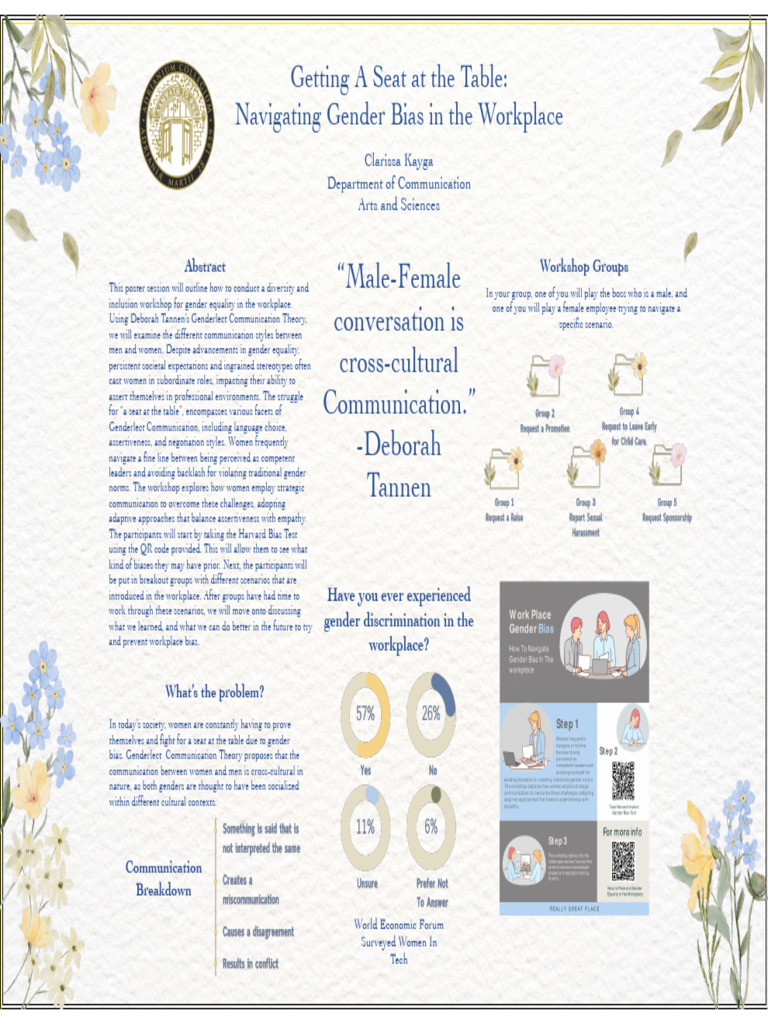 Clarissa Kayga Roe Poster | PDF | Gender | Gender Studies