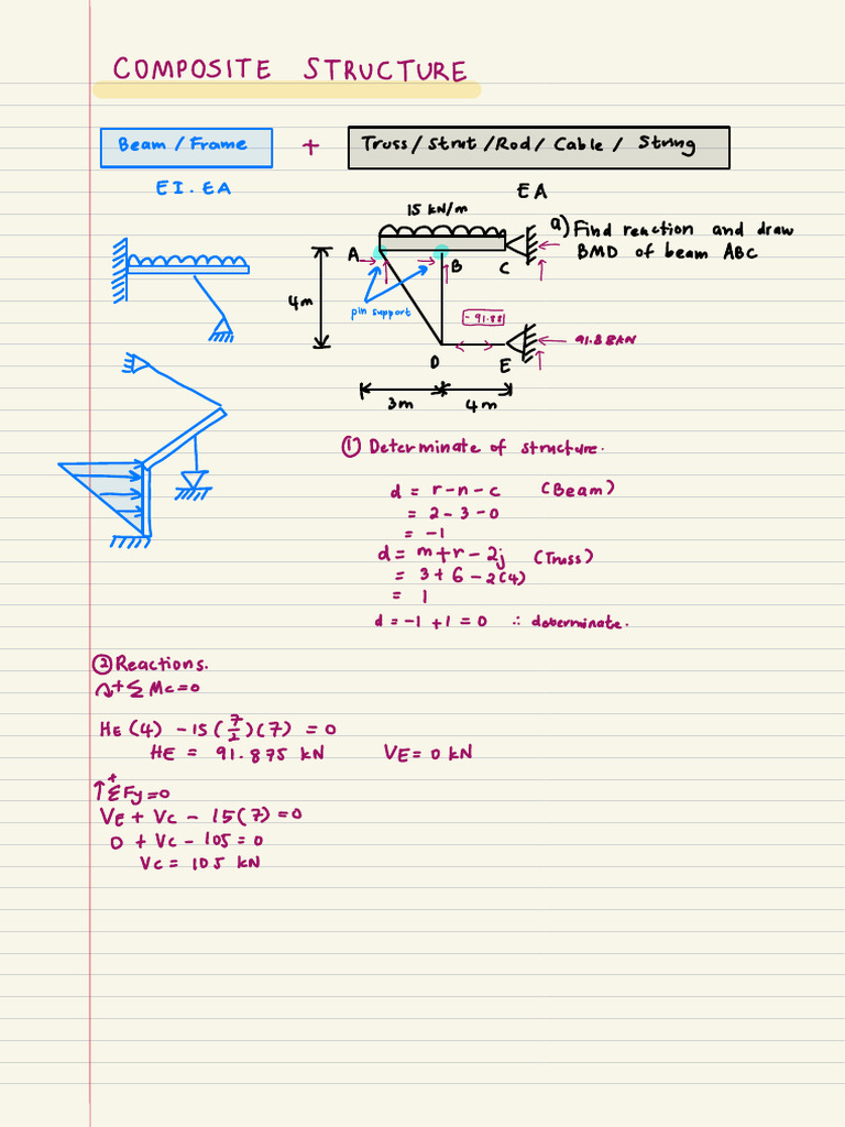 Composite Structure | PDF | Structural Engineering