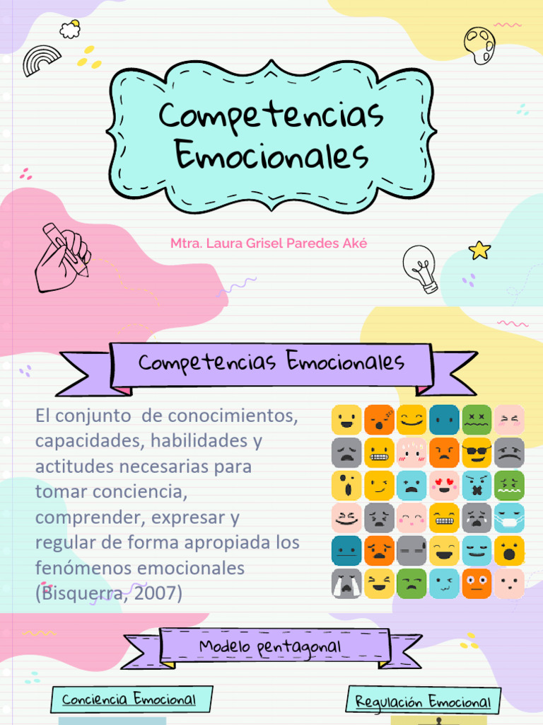 Competencia Emocional | PDF | Las emociones | Autorregulación emocional